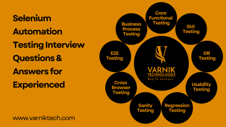 Top 50 Selenium with Java Interview Questions For Success